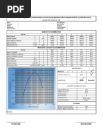 Uji DCP (Dynamic Cone Penetrometer) DCP TEST Fom Excel | PDF