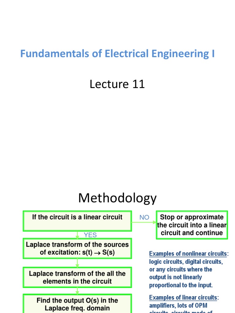 Fundamentals of Electrical Engineering I | PDF | Electrical Network | Laplace Transform