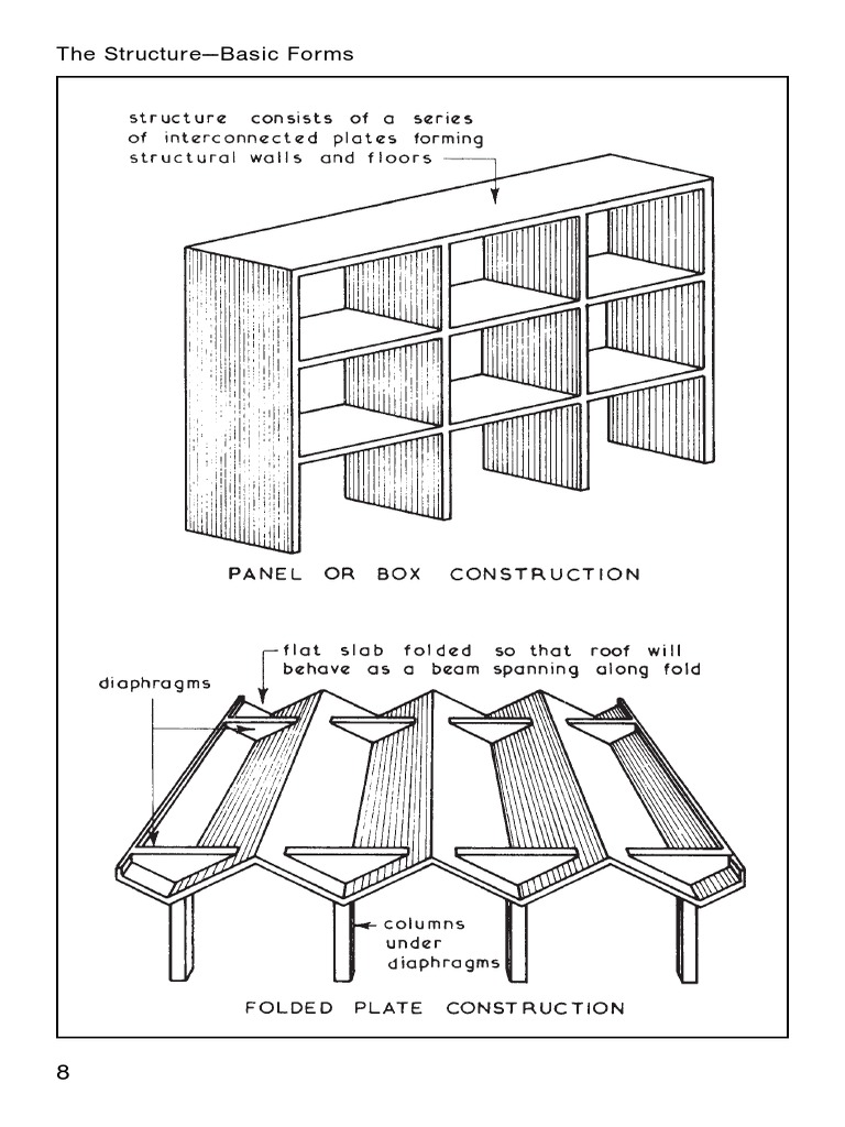 Building Construction 3 | PDF