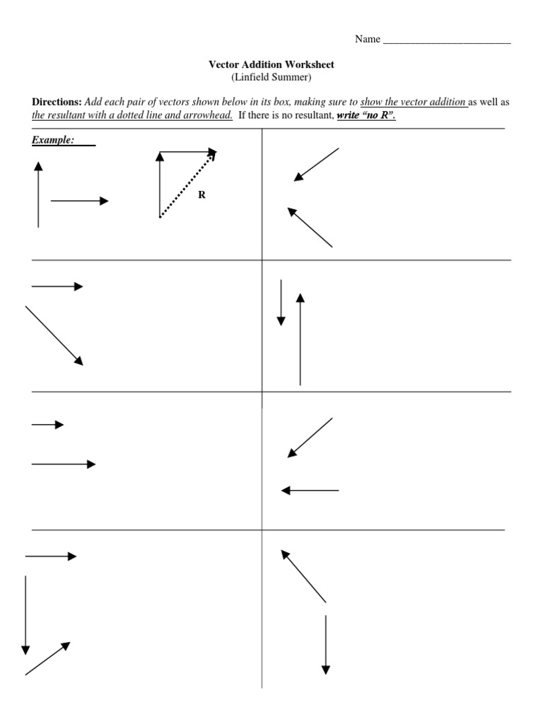 Vector addition worksheet | PDF