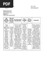 IOSH - Project Risk Assessment | PDF | Risk | Welding