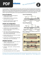 Sigmaprime® 200 Series: Product Data Sheet | PDF | Chemistry | Materials