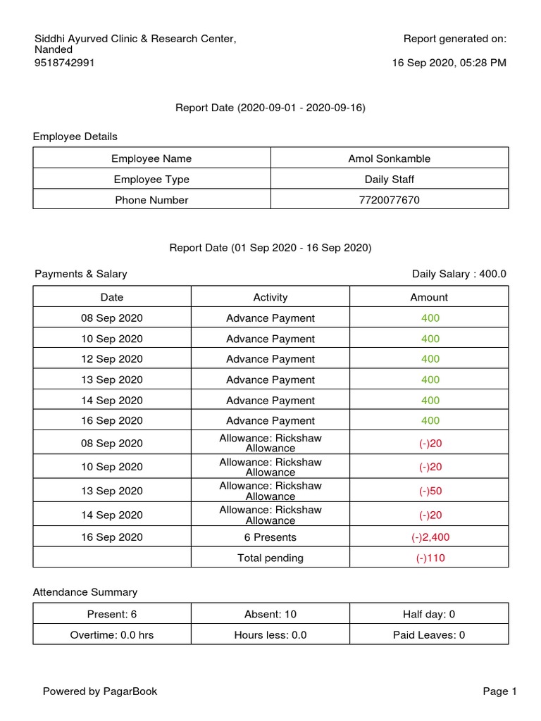 Pagarbook Report 2020 09 16 PDF | PDF | Salary | Factor Income Distribution