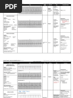 ACLS EKG Rhythms and Interpretation | PDF | Heart | Electrocardiography