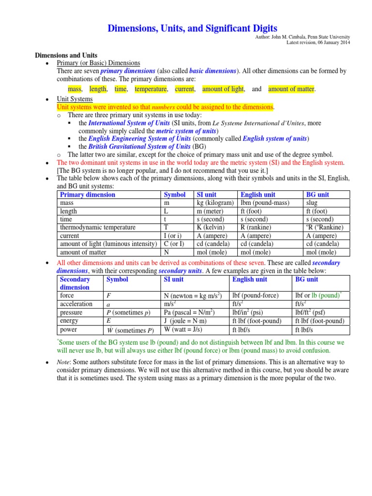 Dimensions, Units, and Significant Digits: Primary Dimensions Basic ...