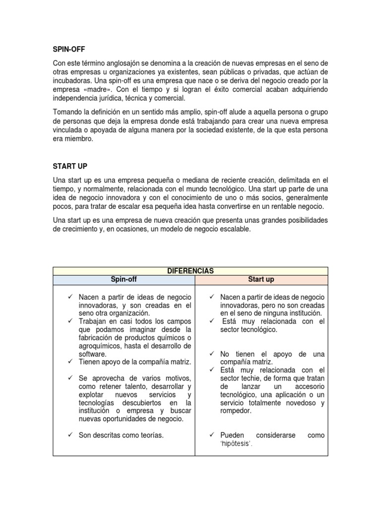 Spin Off y Start Up | PDF | Empresa de inicio | Pequeñas empresas y ...