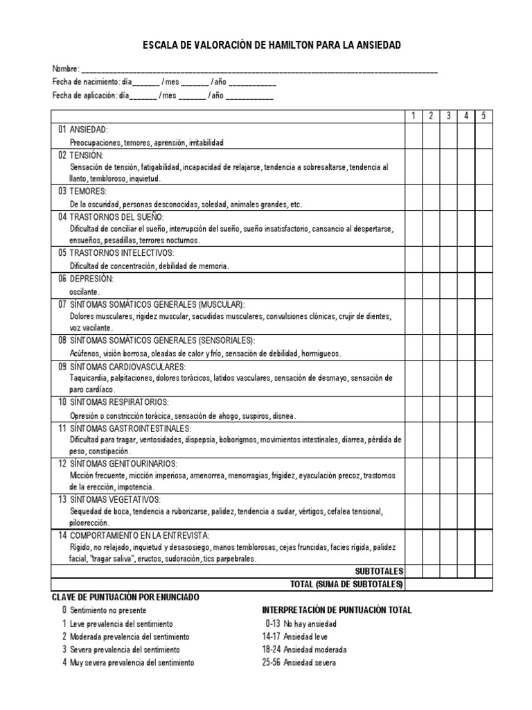 Escala de Calificación de Ansiedad de Hamilton | PDF | Diagnóstico ...
