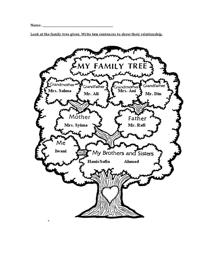 Nuclear Family Tree Worksheet | PDF | Career & Growth | Language Arts ...