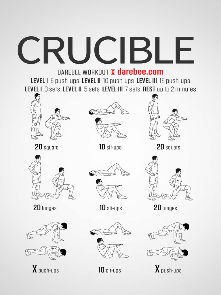 Crucible Workout | PDF