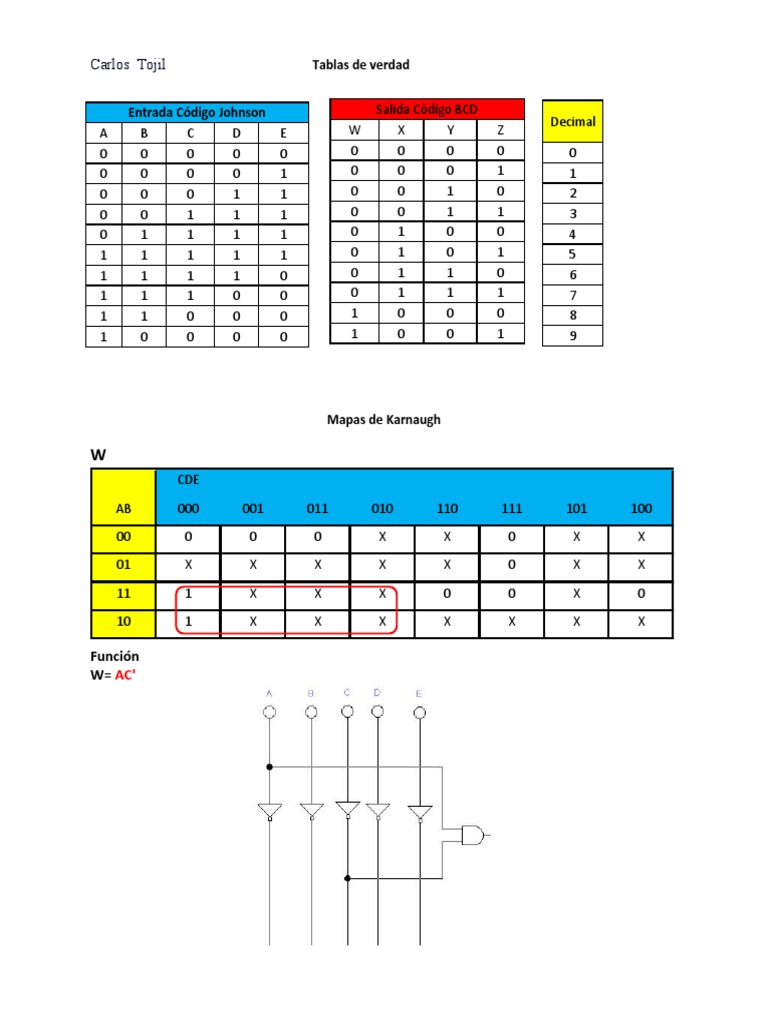Convertido Código Johnson A Código BCD | PDF | Teoría de la computación ...