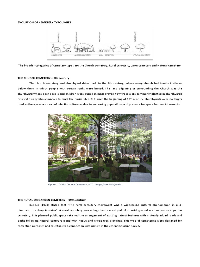Evolution of Cemetery Typologies | PDF | Cemetery | Burial