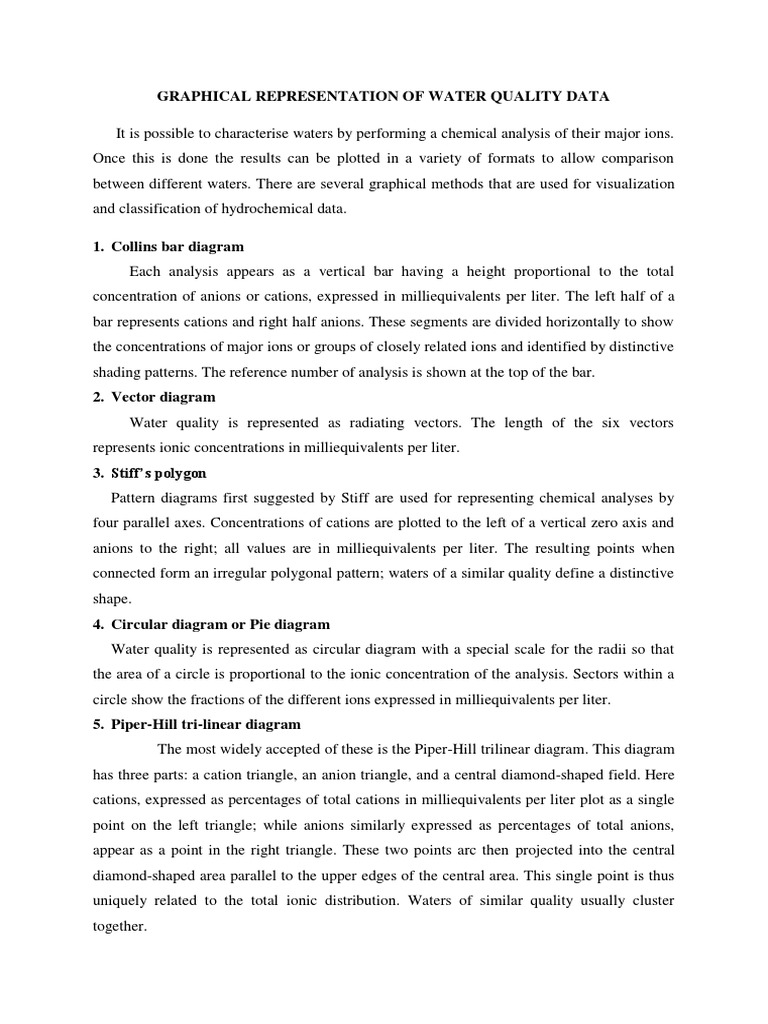 Graphical Representation of Water Quality Data | PDF