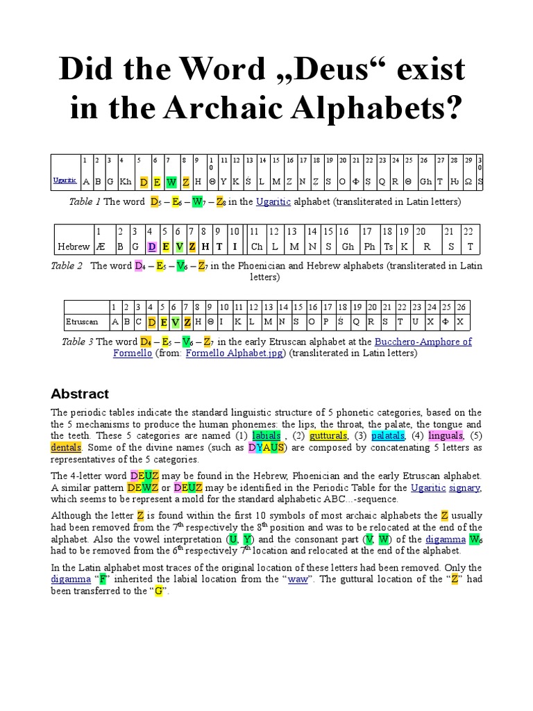 Did The Word Deus" Exist in The Archaic Alphabets? | PDF | Language ...