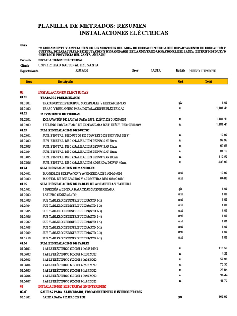 Planilla de Metrados Electricas | PDF | Distribución de energía eléctrica | Cableado eléctrico