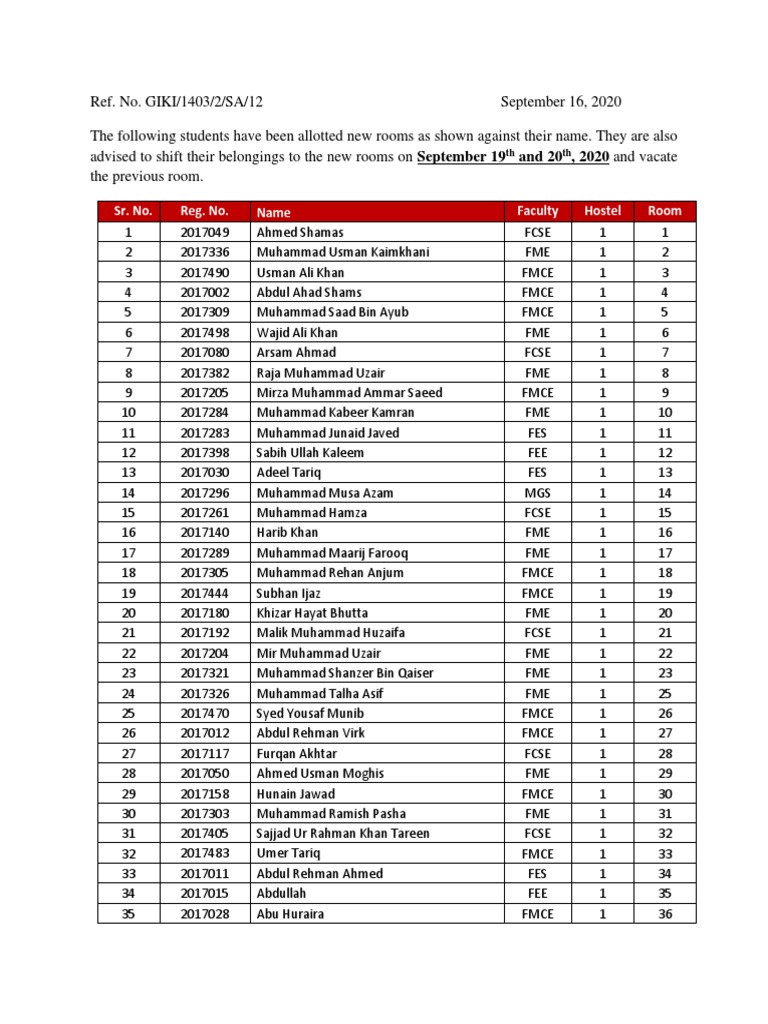 Room Allotment List of Batch 27, and 28 (2017 and 2018) PDF | PDF ...