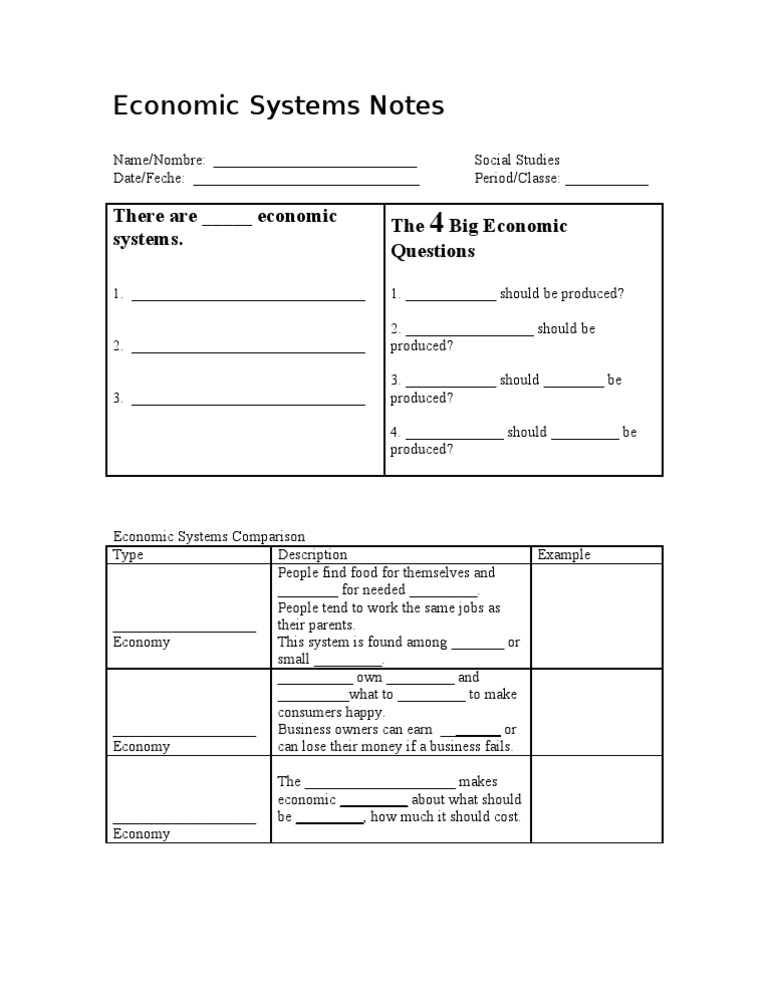 Overview of Economic Systems | PDF