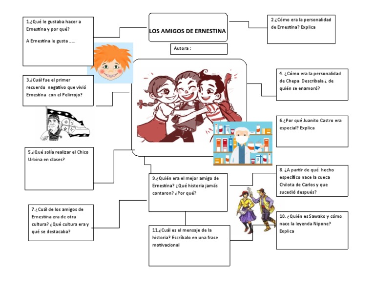 EJEMPLO DE INFOGRAFÍA DE LOS AMIGOS DE ERNESTINa | PDF