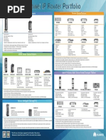 Nokia 7250 IXR e Series Interconnect Routers Data Sheet EN | PDF ...
