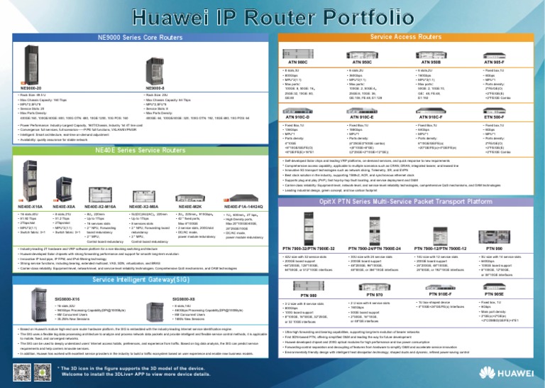 Huawei IP Router Portfolio-Sample - A | PDF | Big Data | Computer Network