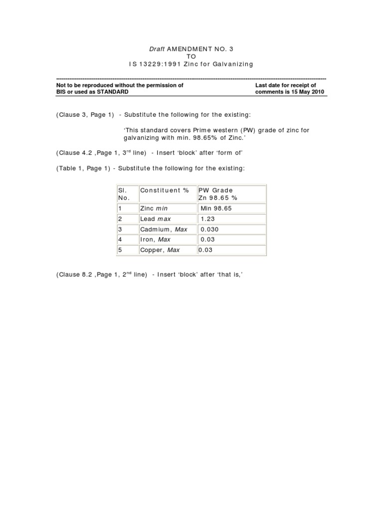 Amendment to IS 13229:1991 Zinc Standards | PDF