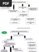 Técnicas y Procedimientos en Extracciones Multiples | PDF | Hueso ...