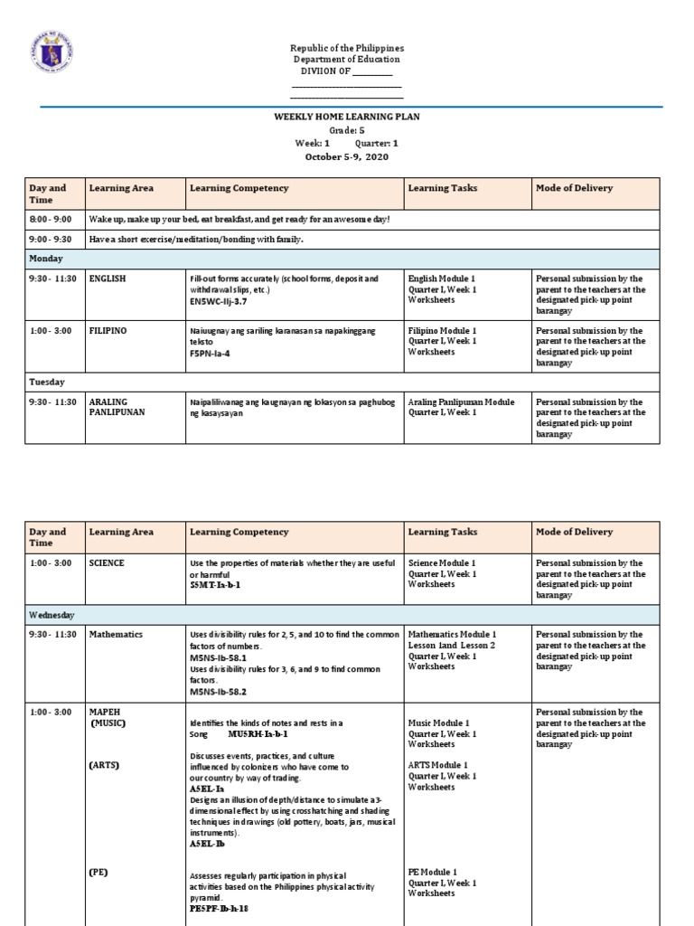 Grade 5 WHL WEEK 1 | PDF | Applied Psychology | Behavior Modification