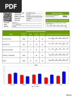 Ejemplo Informe-Cmas-r | PDF | Ansiedad | Ciencias del comportamiento