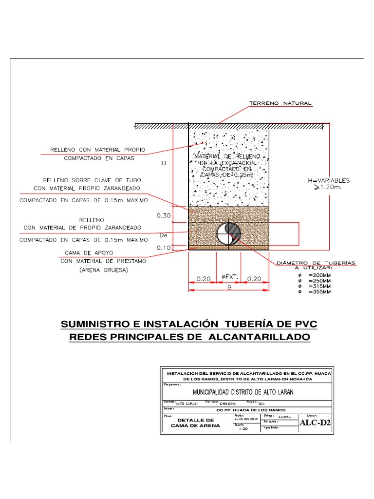 Alc-D2 Plano Detalle de Cama de Arena PDF | PDF