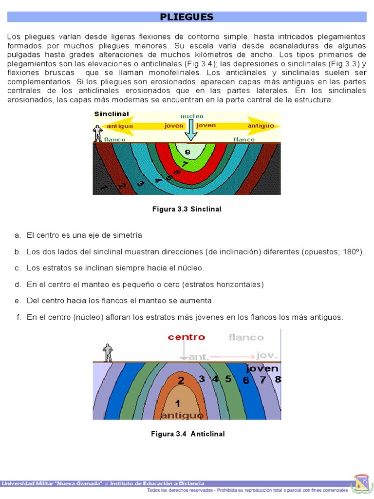Tipos y Partes de los Pliegues Geológicos | PDF | Geología | Science