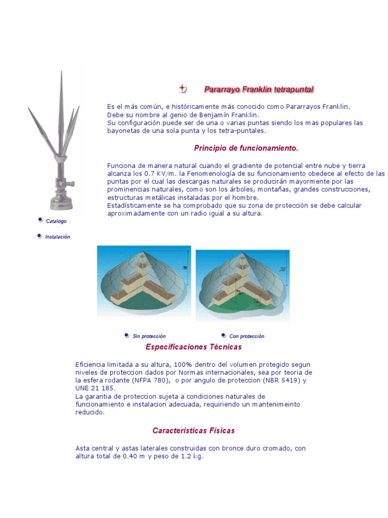 Guía de Pararrayos: Modelos y Funciones | PDF | Ciencias fisicas ...