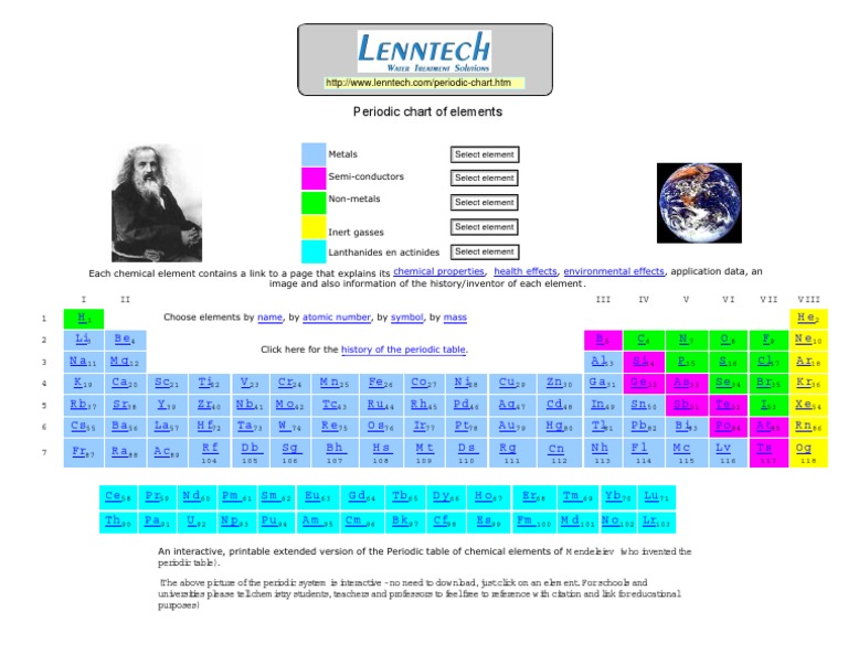 Periodic Table Chart of All Chemical Elements PDF | PDF | Atomic ...