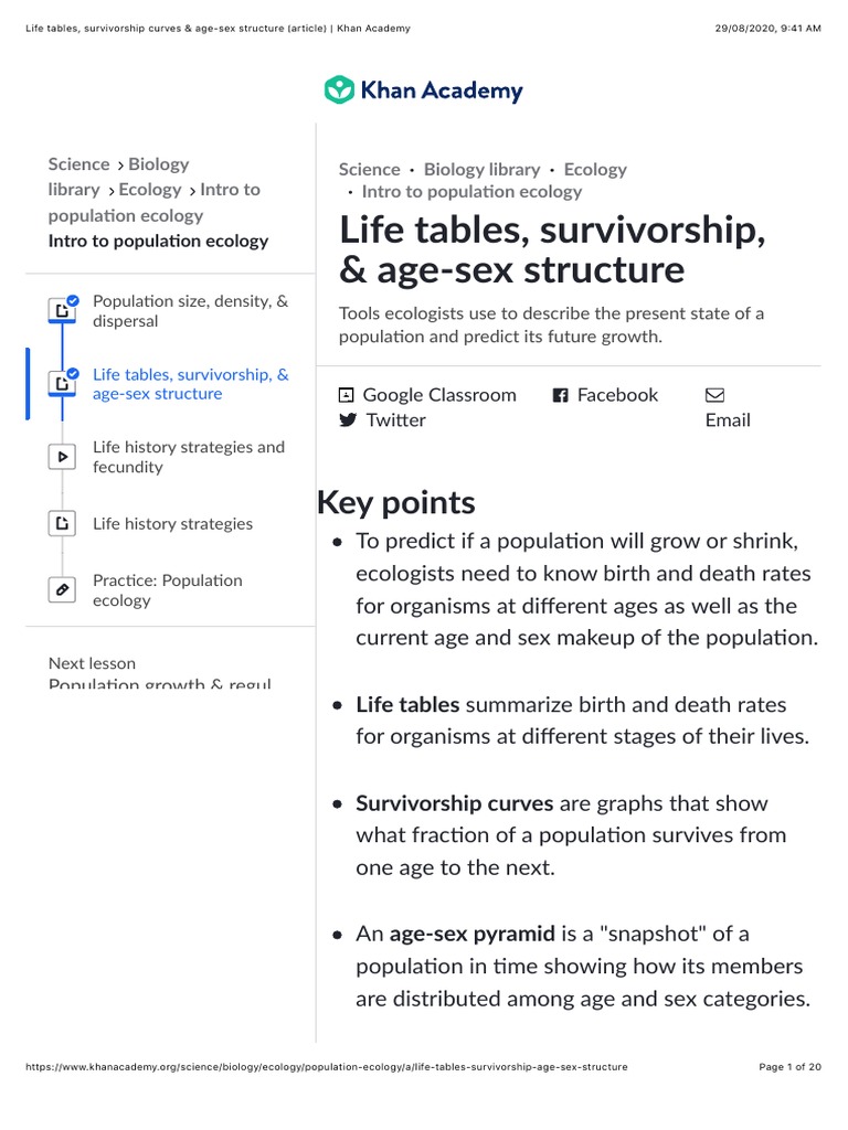 Life Tables, Survivorship Curves & Age-Sex Structure (Article) - Khan ...