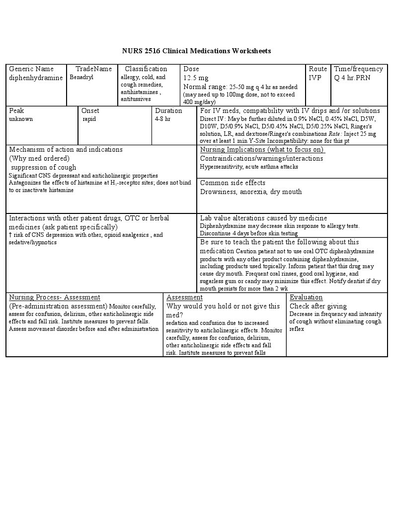Benadryl (Diphenhydramine) Nursing Guide | PDF | Cough | Pharmacology