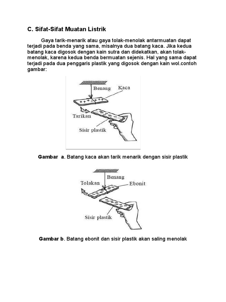 Sifat-Sifat Muatan Listrik dan Gaya | PDF