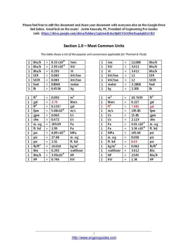 Thermal & Fluids Unit Conversions | PDF | Enthalpy | Heat
