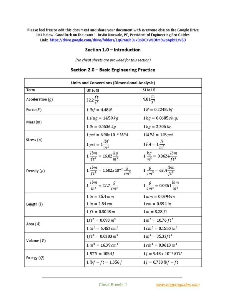 13.1 Machine Design and Materials Master Cheat Sheet Document PDF | PDF ...