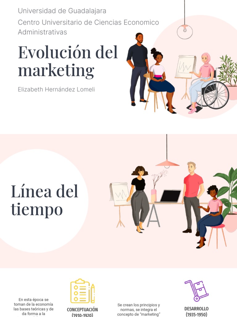 Evolución del marketing | PDF | Marketing | Business