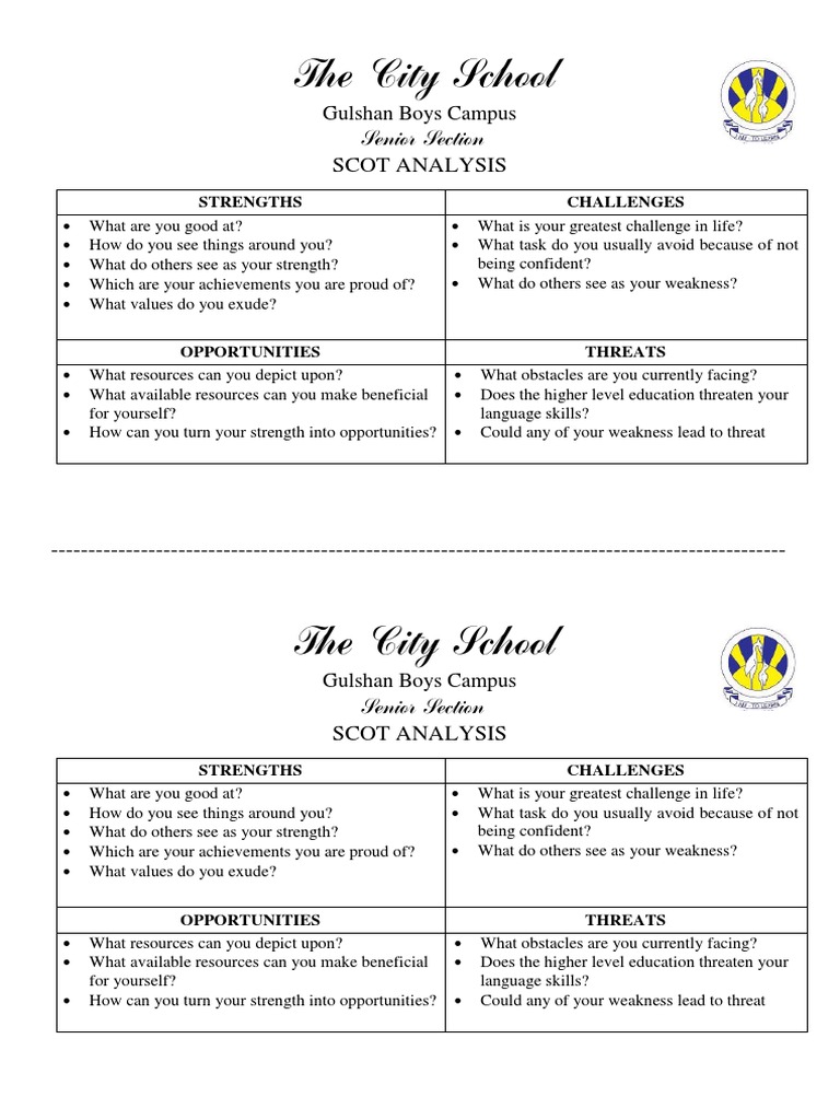 SCOT Analysis | PDF | Cognition | Business