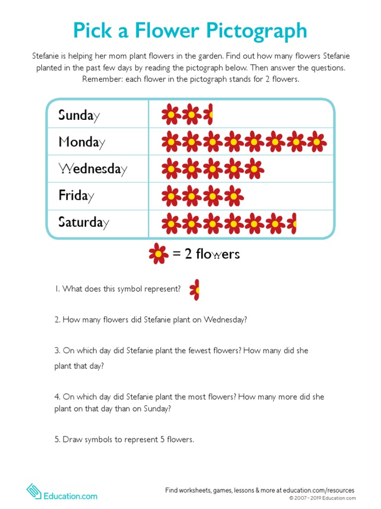 Pick A Flower Pictograph | PDF