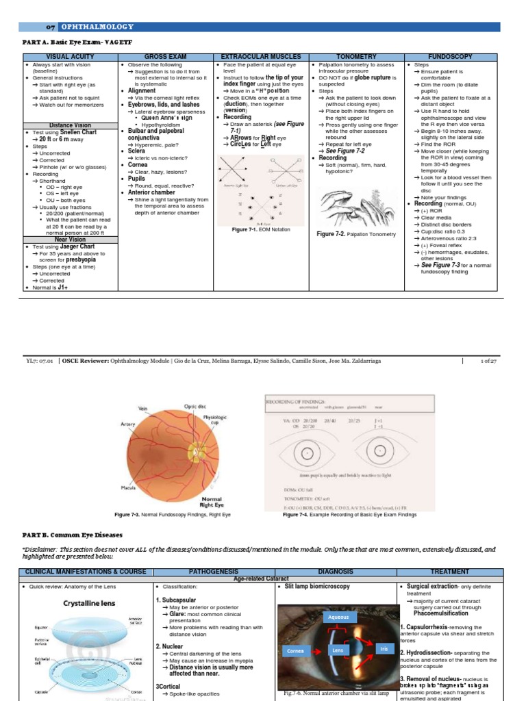 Ophthalmology OSCE Review Guide | PDF | Glaucoma | Diseases Of The Eye And Adnexa