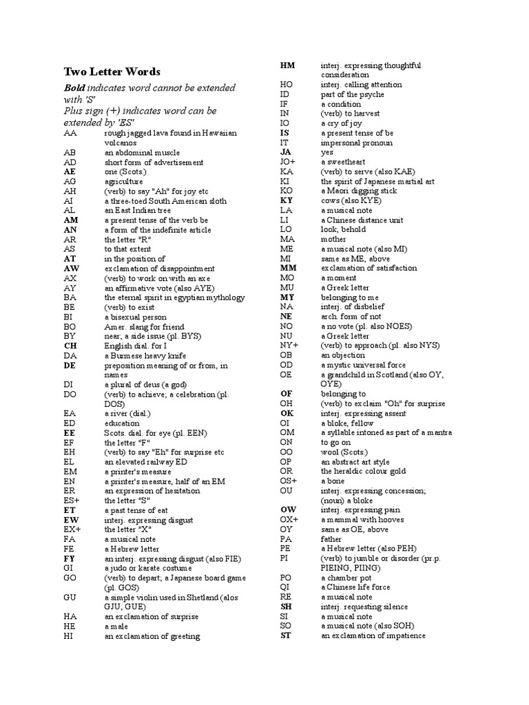 2-Letter Words - Updated | PDF | Linguistic Typology | Syntax