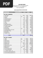 Commodity Lot Size and Pricing Guide | PDF | Materials | Chemical Elements