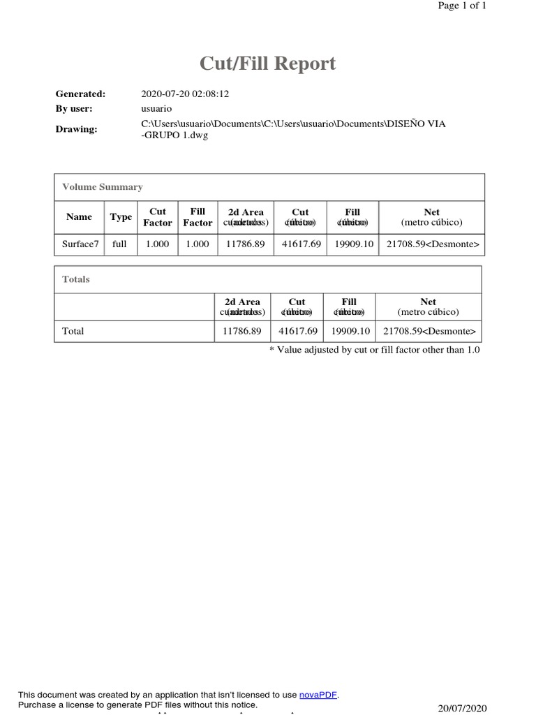 Cut/Fill Report Shows Desmonte Volume | PDF