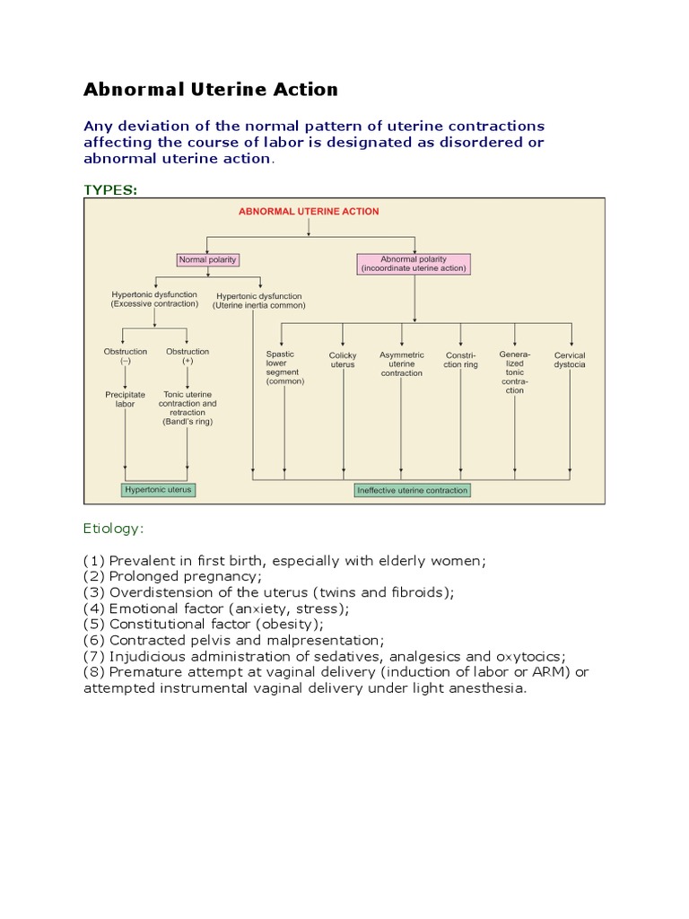 Abnormal Uterine Action | PDF | Uterus | Childbirth