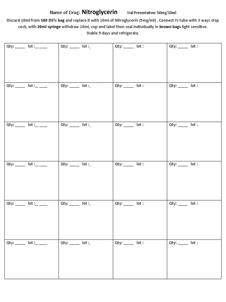 Nitroglycerin: Name of Drug | PDF