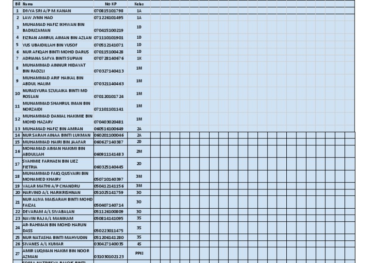 Penerima Gerobok Rezeki | PDF
