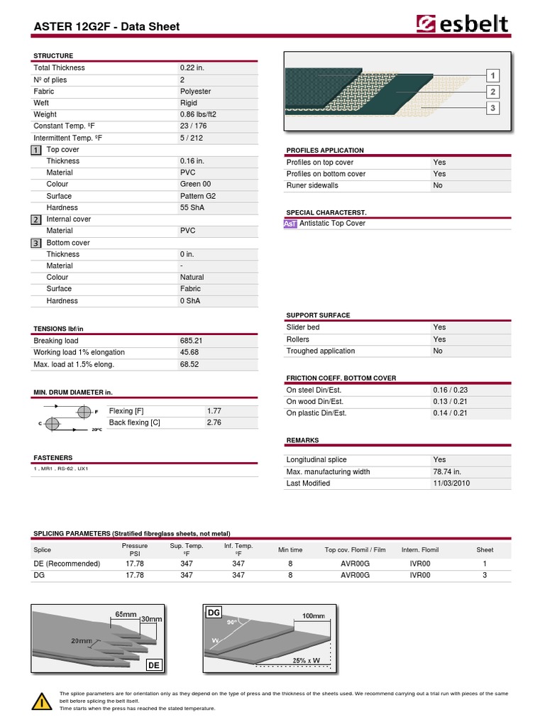 ASTER 12G2F - Data Sheet: Structure | PDF | Civil Engineering | Materials