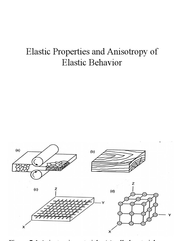 Elastic Properties and Anisotropy of Elastic Behavior | PDF ...