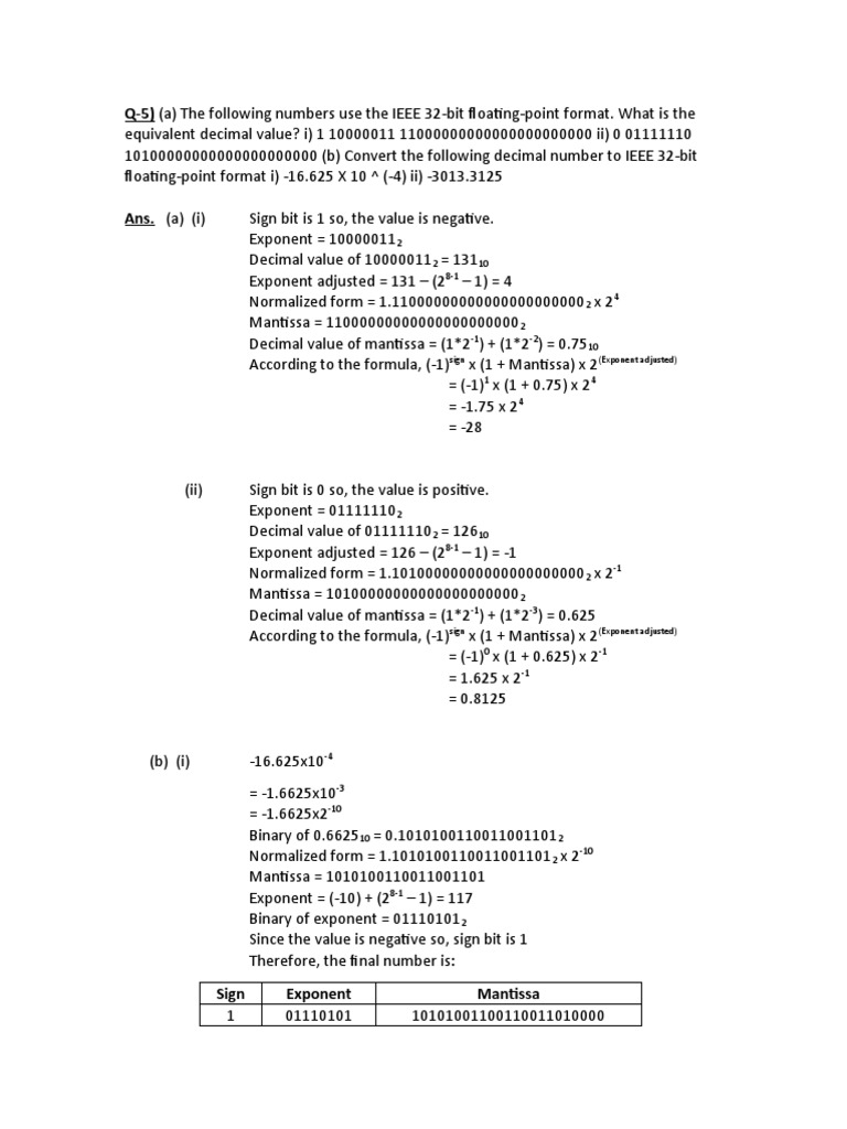 Q-5) (A) The Following Numbers Use The IEEE 32-Bit Floating-Point ...