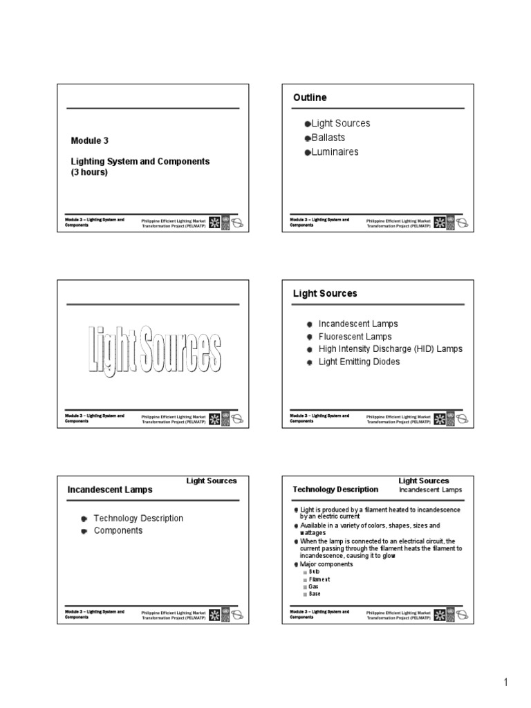 Lighting System and Components (3 Hours) : Outline | PDF | Incandescent ...